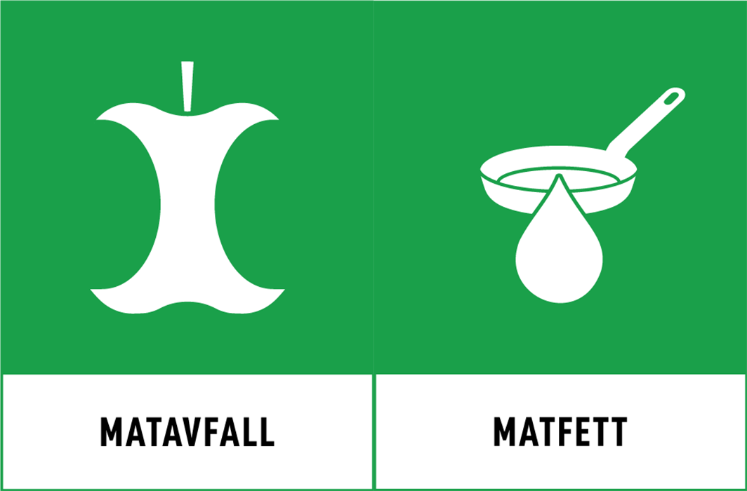 Matavfall - Sörab