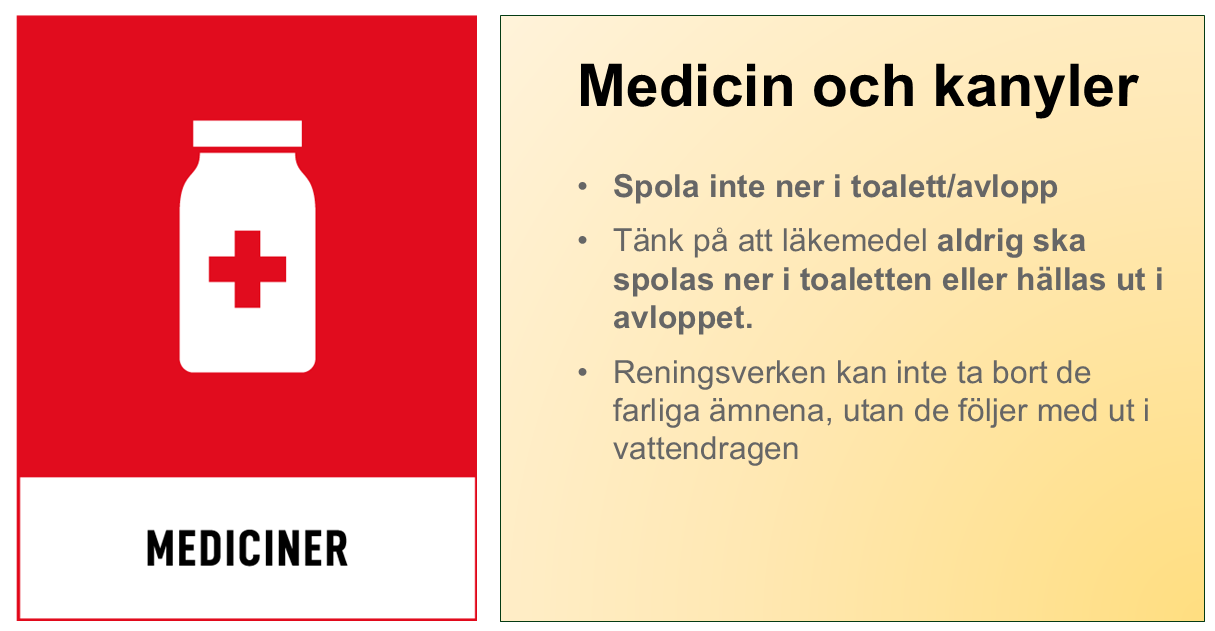 Medicin och kanyler - Sörab